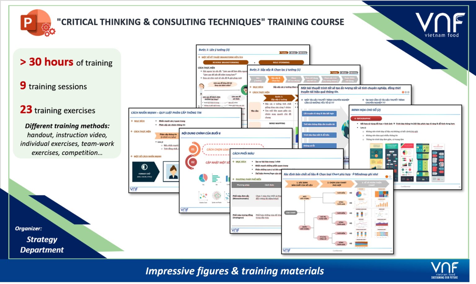 “LOGICAL THINKING & CONSULTING TECHNIQUES” – THE BEST TRAINING COURSE ...